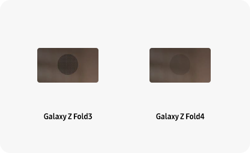 What is the UDC (Under-Display Camera) of the Galaxy Z Fold4? | Samsung CA