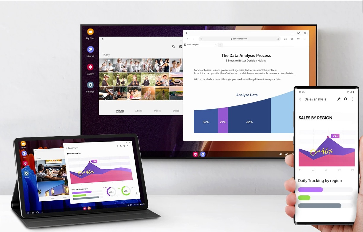 Samsung DeX | Apps & Services | Samsung ES