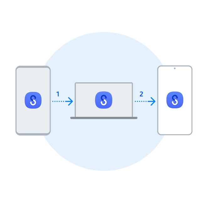 Smart Switch | Apps y Servicios | Samsung España