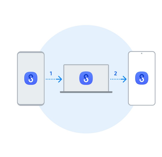 Smart Switch | Apps y Servicios | Samsung España