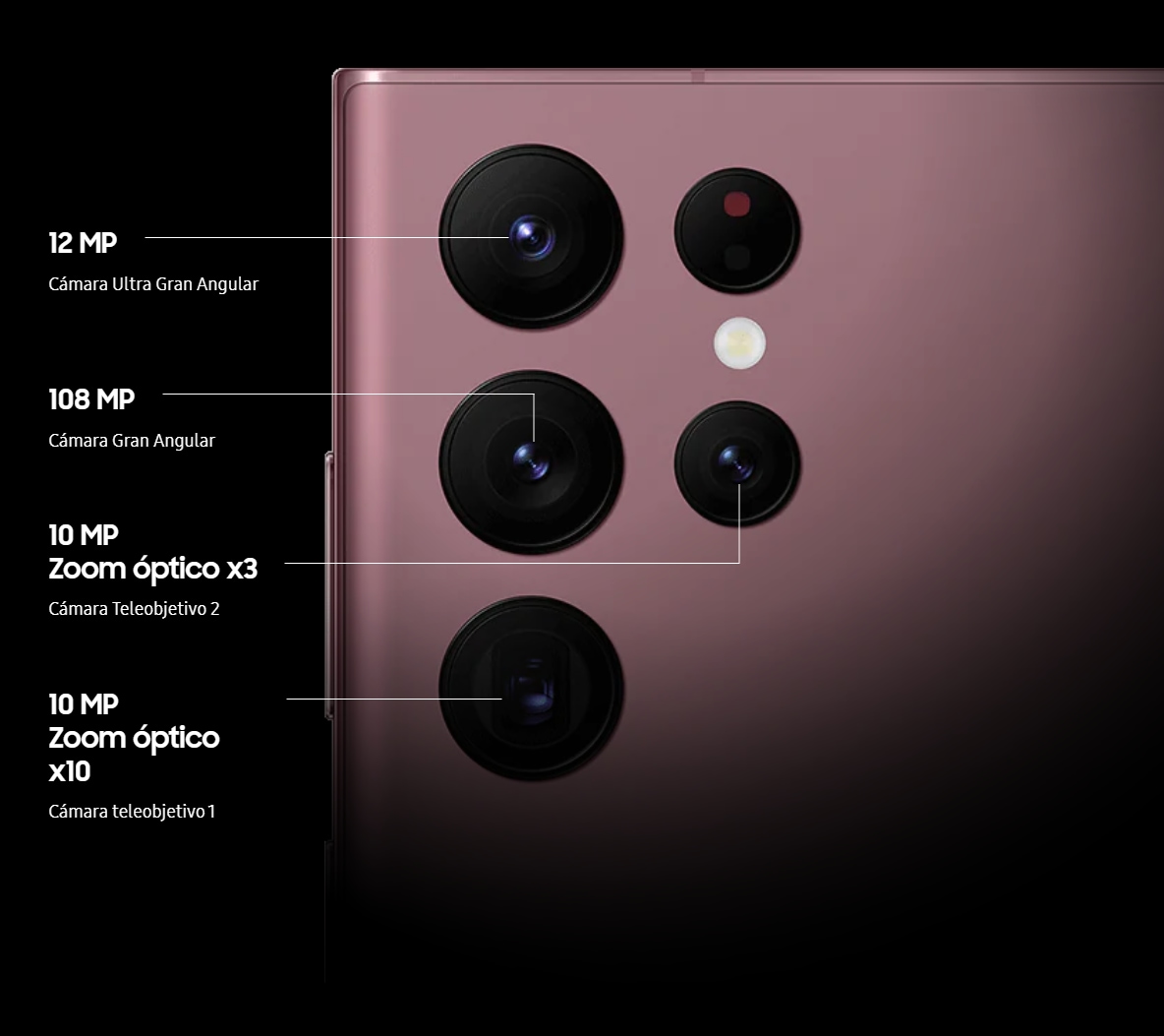 Nightography | Samsung España