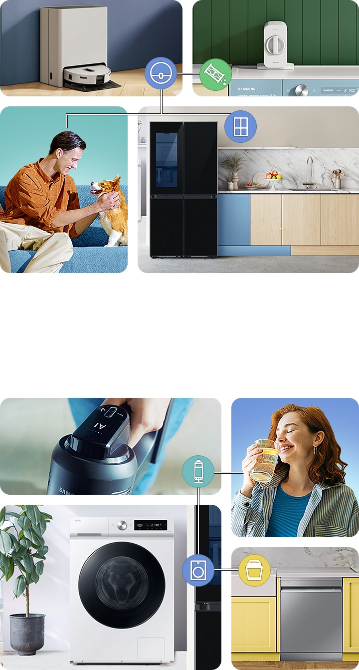 Why Samsung | Electrodomésticos | Samsung España