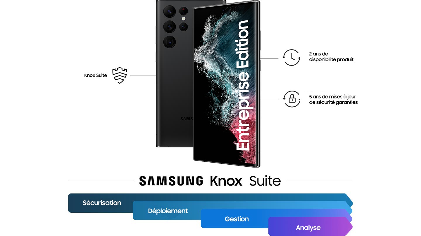 Samsung Smartphones Galaxy pour les entreprises | Samsung ...
