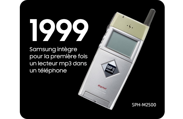 Galaxy Z Flip 5 Retro | Limited Edition | Samsung France