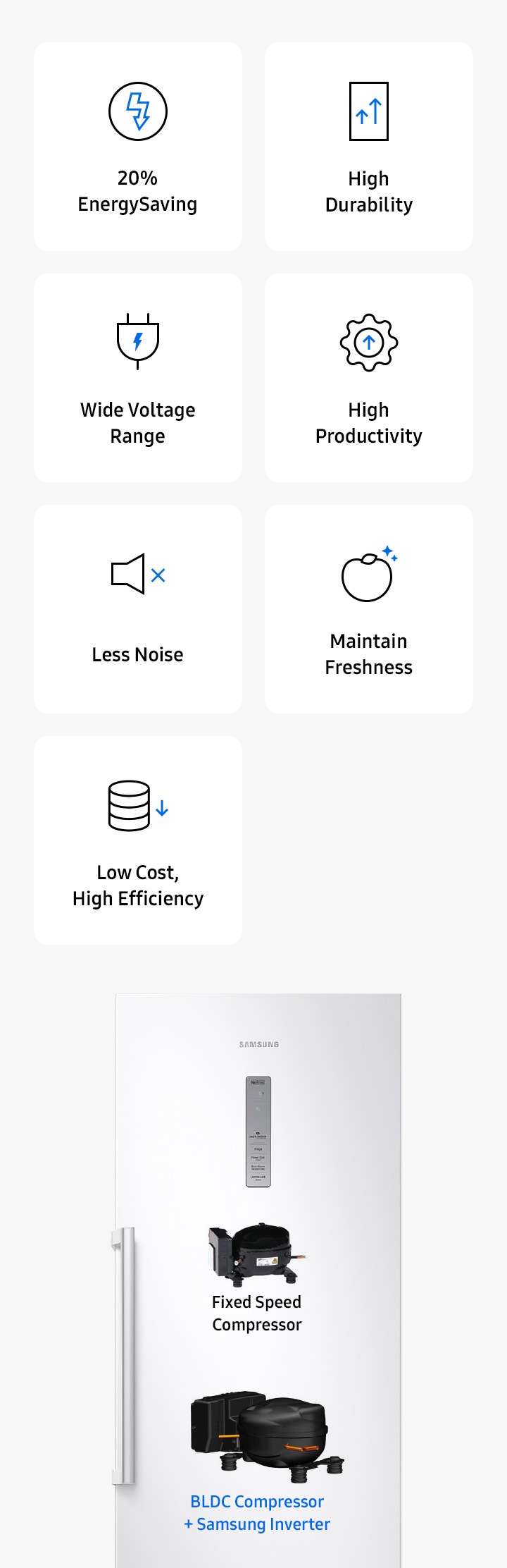 Refrigerator ｜ Reciprocating Compressor | Samsung Business Global ...