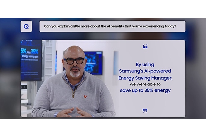 Network AI | Cloud Network | Networks | Samsung Business Global Networks