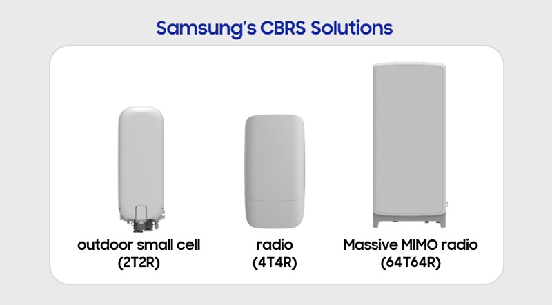 Spectrum: Where We've Been, Where We're Going? | Samsung Business ...
