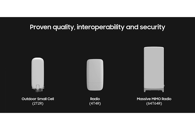 CBRS Solutions | 5G Business | Networks | Samsung Business Global Networks