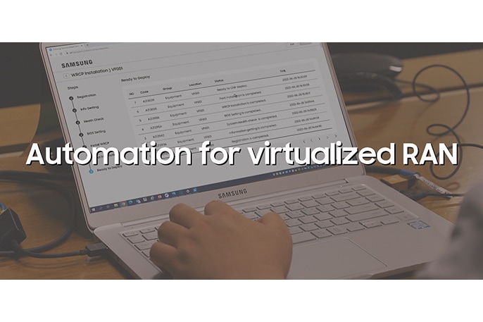 Virtualized RAN | Cloud Network | Networks | Samsung Business Global ...