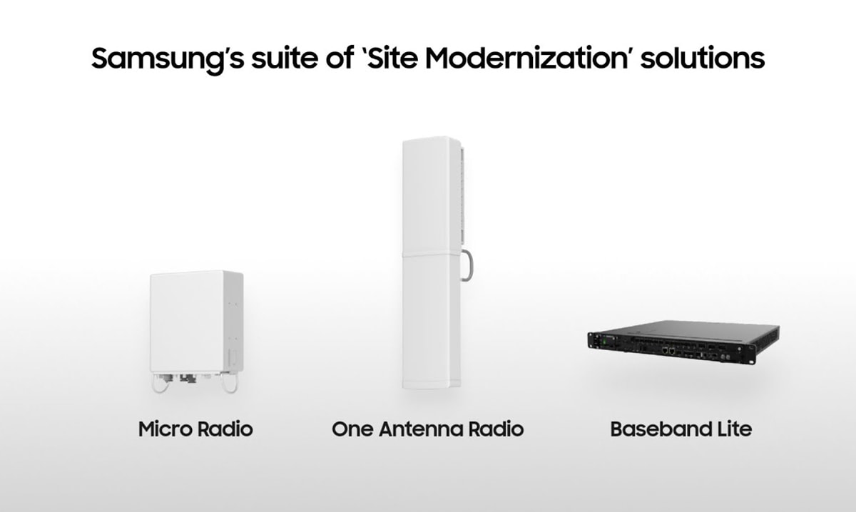 Modernizing sites for more efficient operations | Samsung Business ...