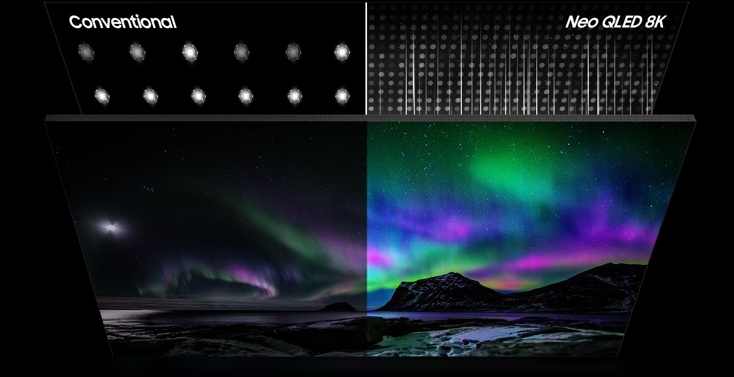 2023 8K Neo QLED TV - More Wow than ever | Samsung Türkiye
