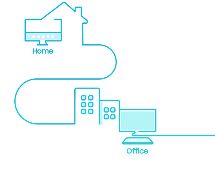 Work from home ทำงานผ่าน Smart TV Samsung | Samsung Thailand