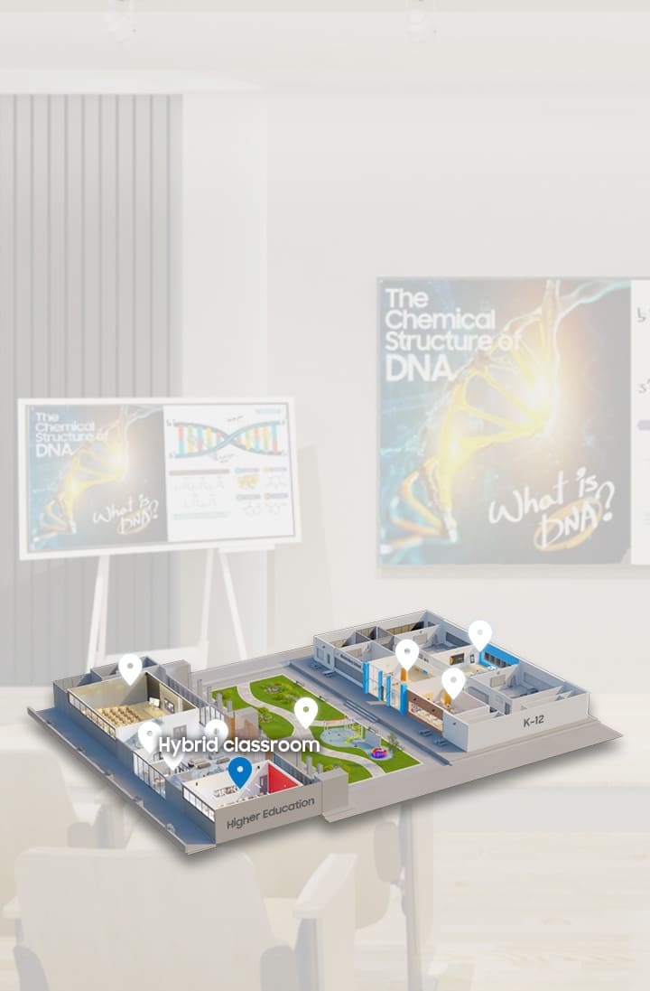 Smartboard: Digitale Tafel für Schulen kaufen | Samsung Business DE