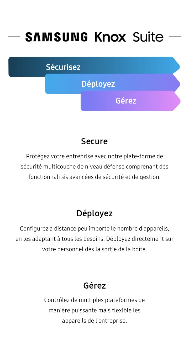 Samsung Knox pour les entreprises | Samsung Business Maroc