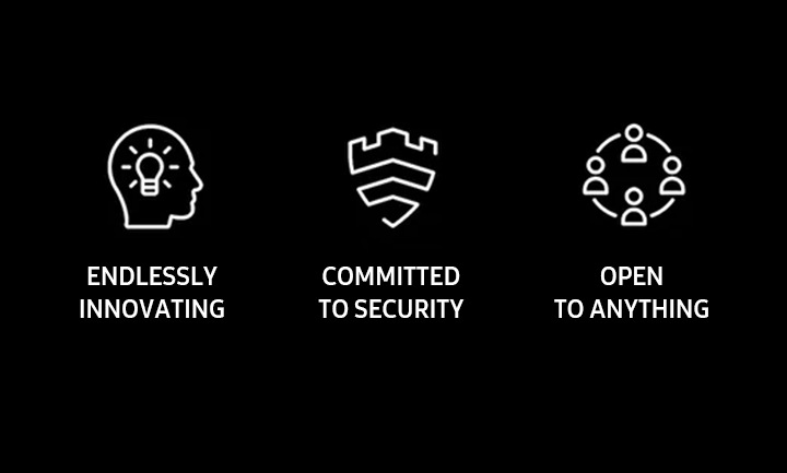 Why Samsung for Your Business? | Samsung Business Hong Kong