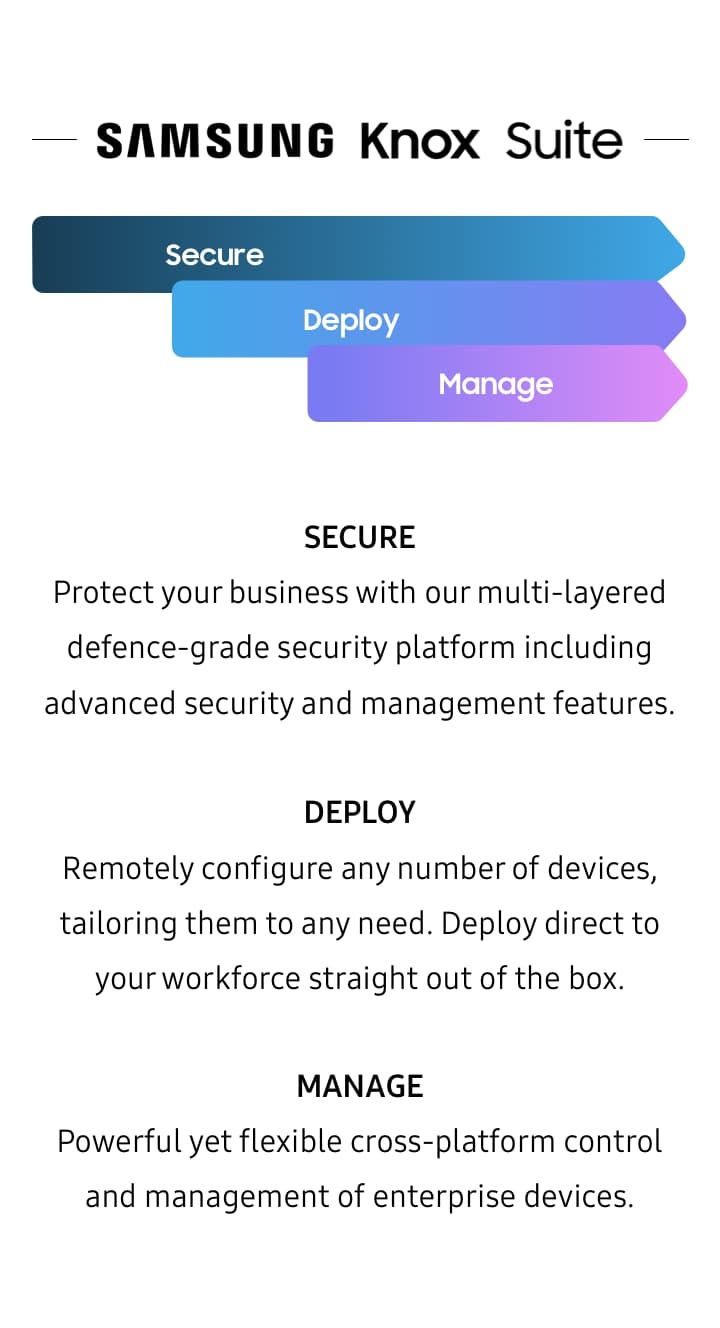 Samsung Galaxy Enterprise Editions | Samsung Business New Zealand