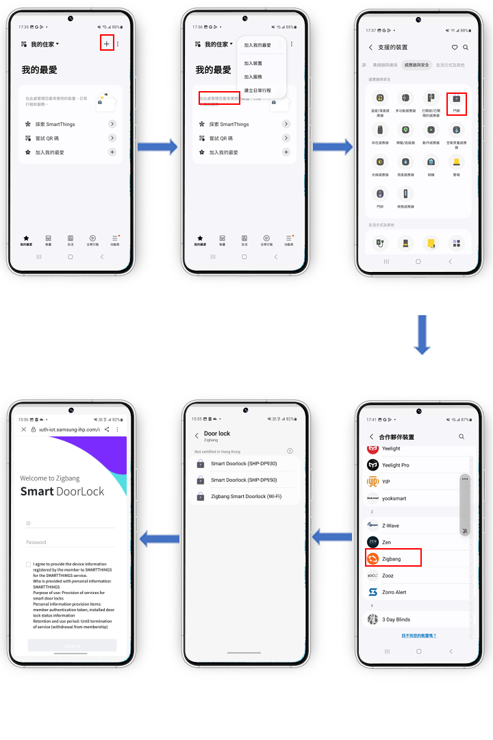 Samsung Lock | 三星電子 香港