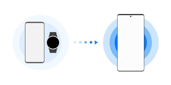 Smart Switch | 手機應用程式與服務 | 三星電子 香港
