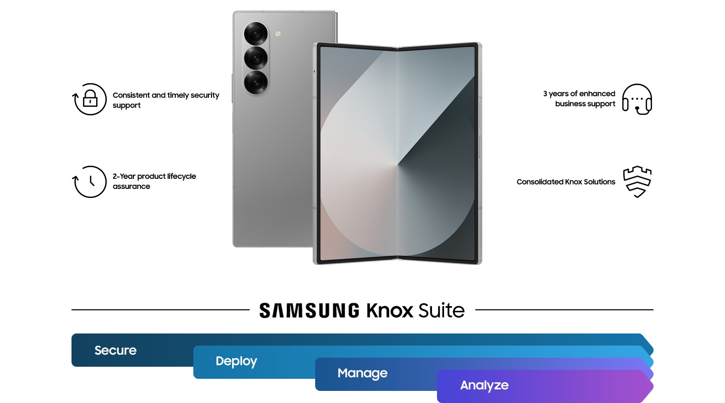 Samsung Galaxy Smartphones for Business | Samsung Business HK_EN