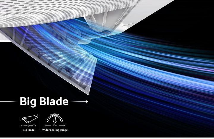 Samsung Introduces The New Generation Commercial Air Conditioner Lineup ...