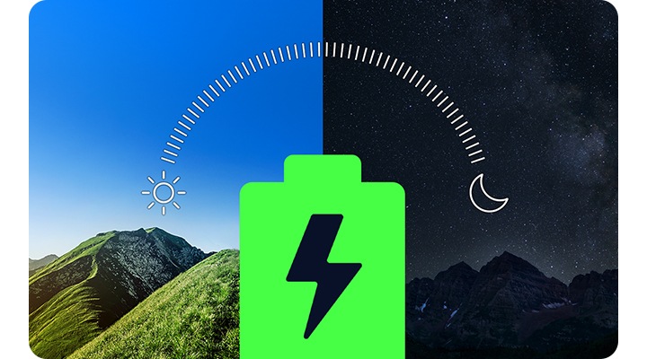 One UI | Samsung Hong Kong