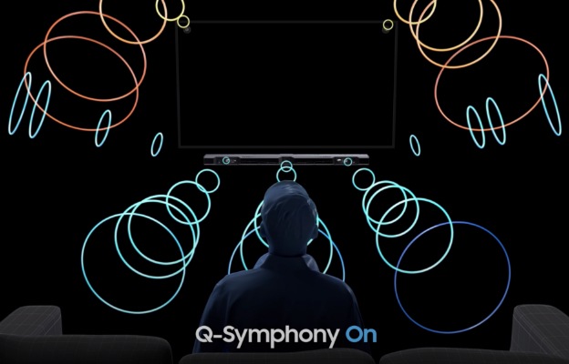 What is the best sound TV | Samsung Hong Kong