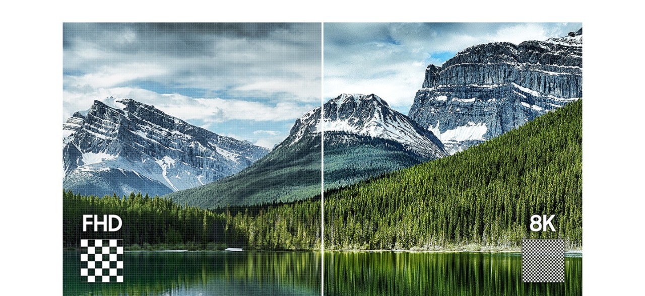 Kako odabrati pravu veličinu televizora | Samsung HR