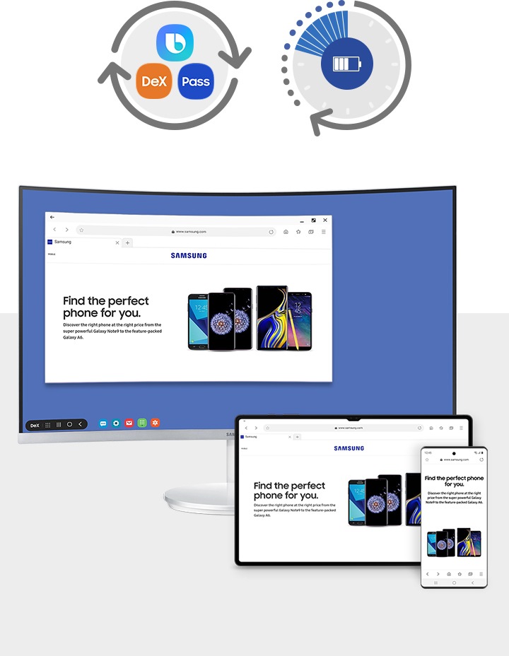 Samsung Internet | Aplikasi & Layanan | Samsung Indonesia