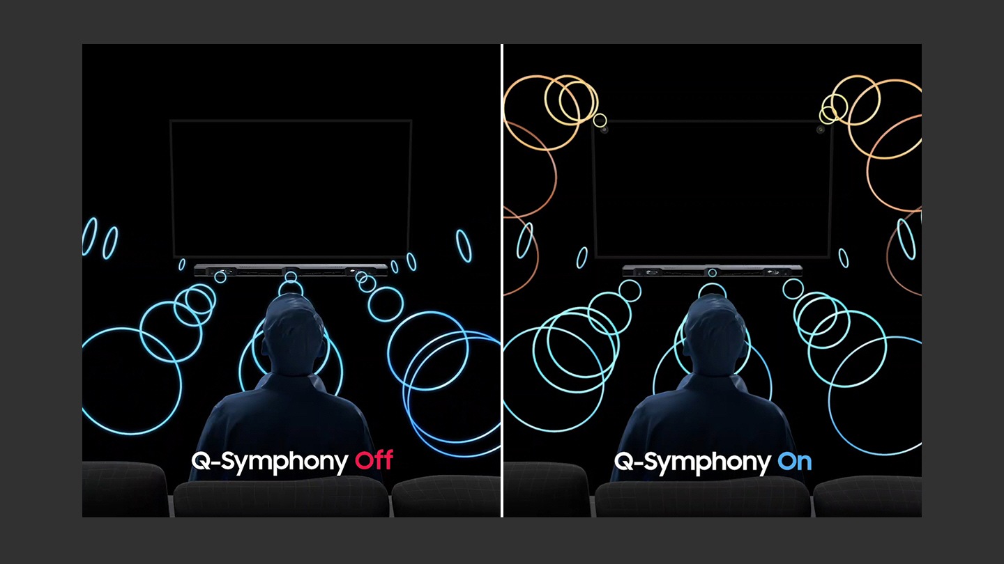Immersive Sound with Q-series Soundbar | Samsung Indonesia