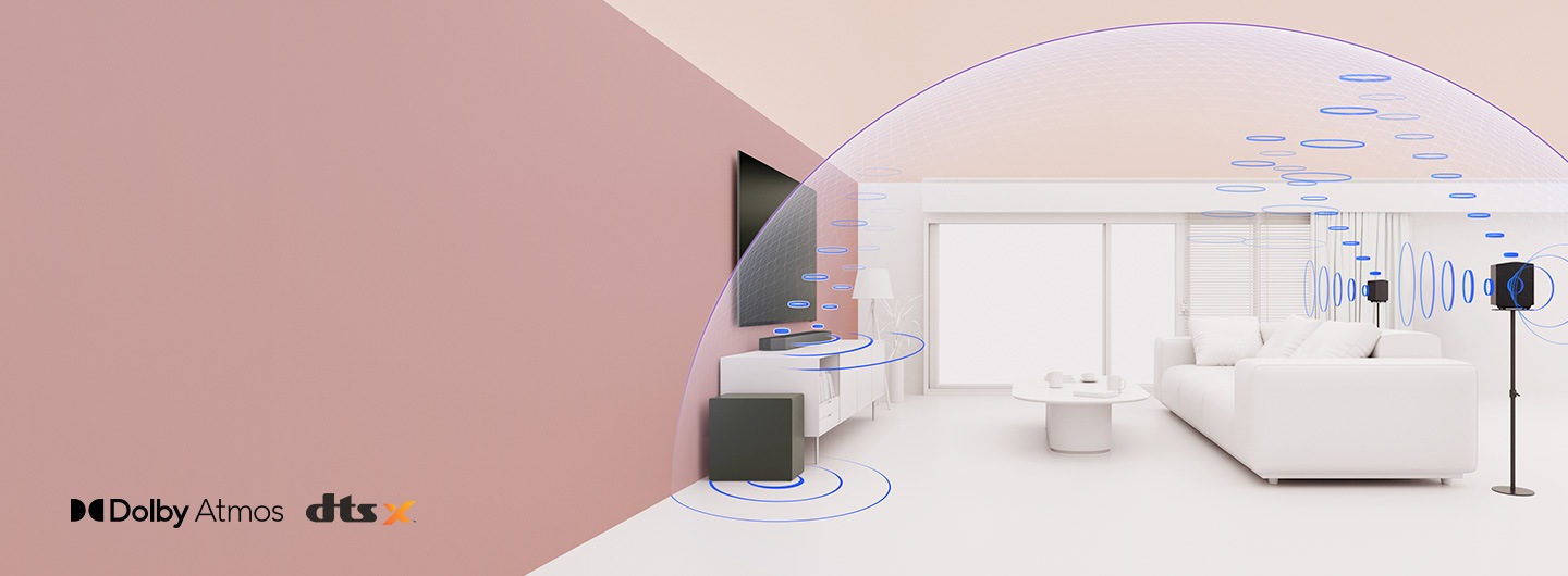 What are Dolby Atmos and DTS:X? | Samsung Indonesia