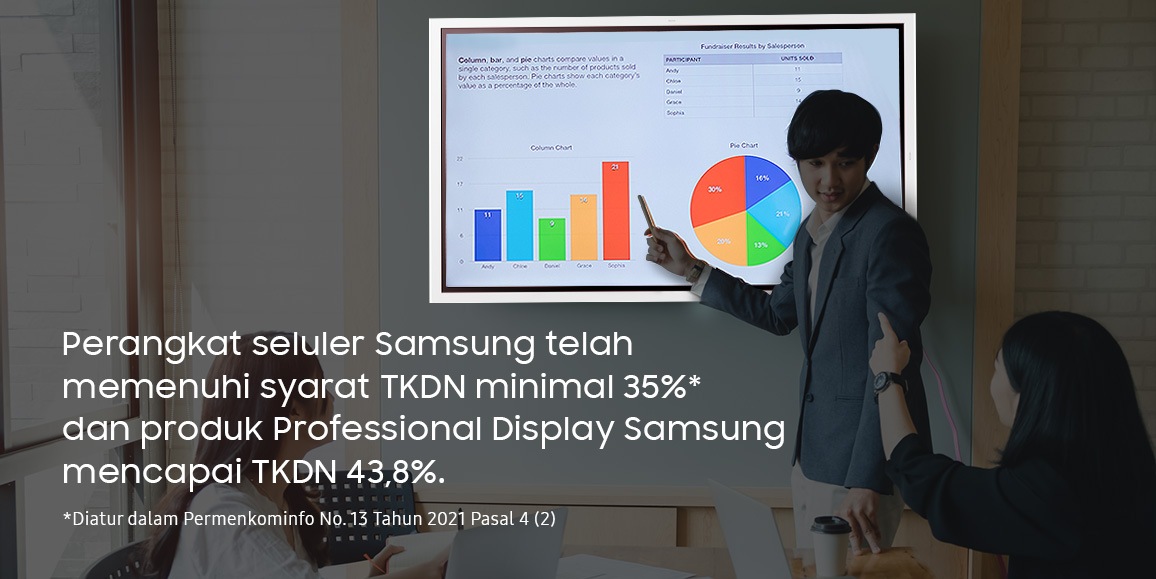 Pemenuhan Penggunaan Perangkat Kerja TKDN Melalui Solusi Samsung B2B ...