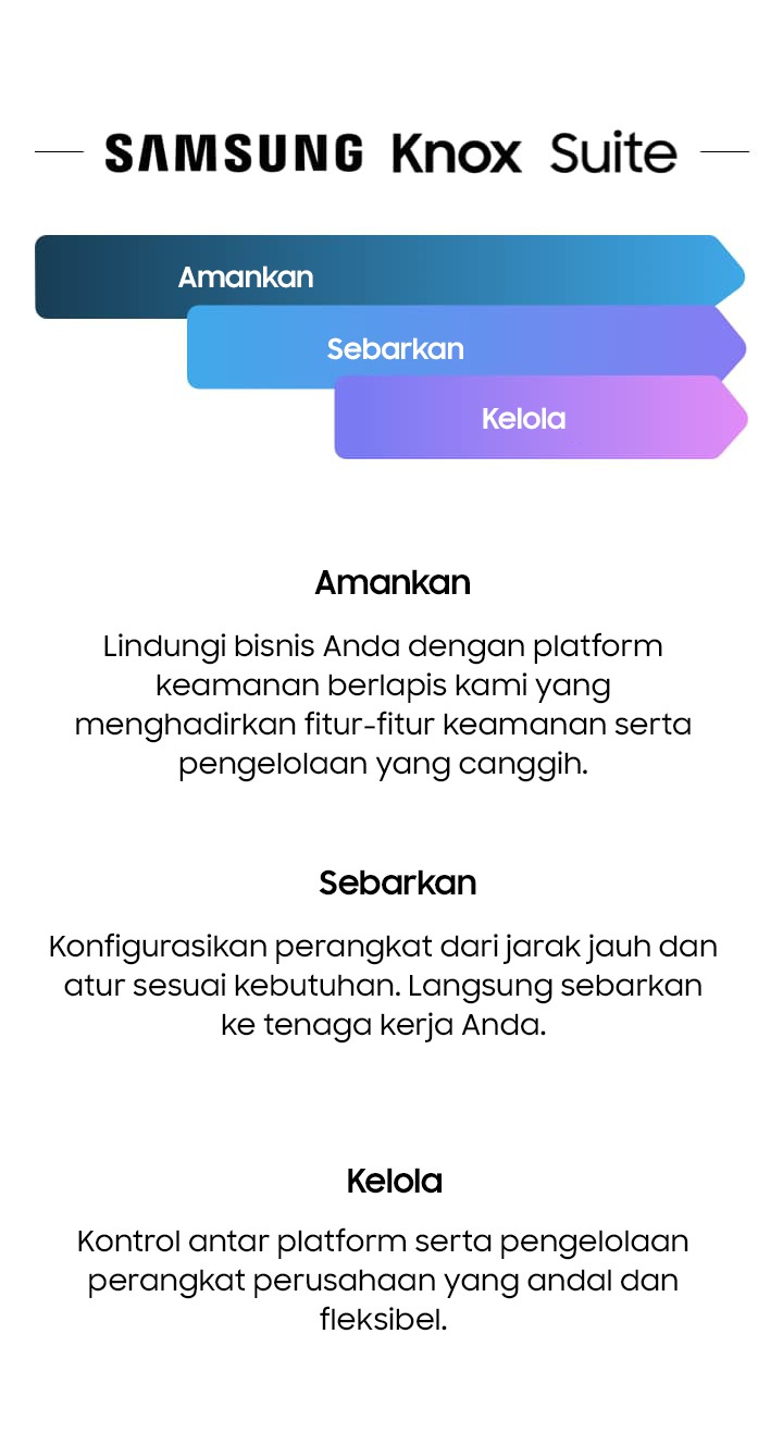 Samsung Galaxy Enterprise Editions | Samsung Business Indonesia