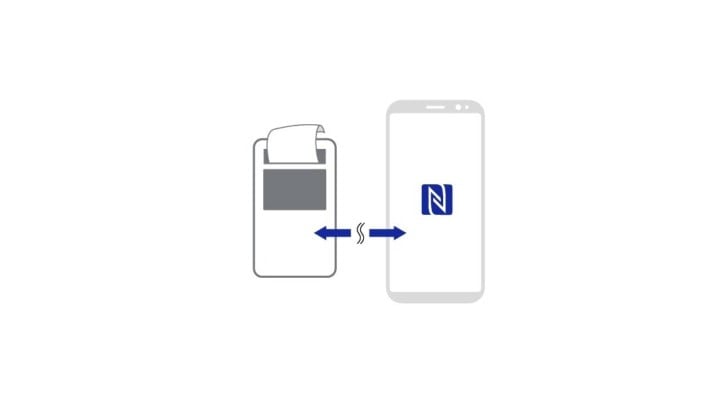 Apa itu NFC di HP dan Manfaatnya dalam Sehari-hari? | Samsung Indonesia