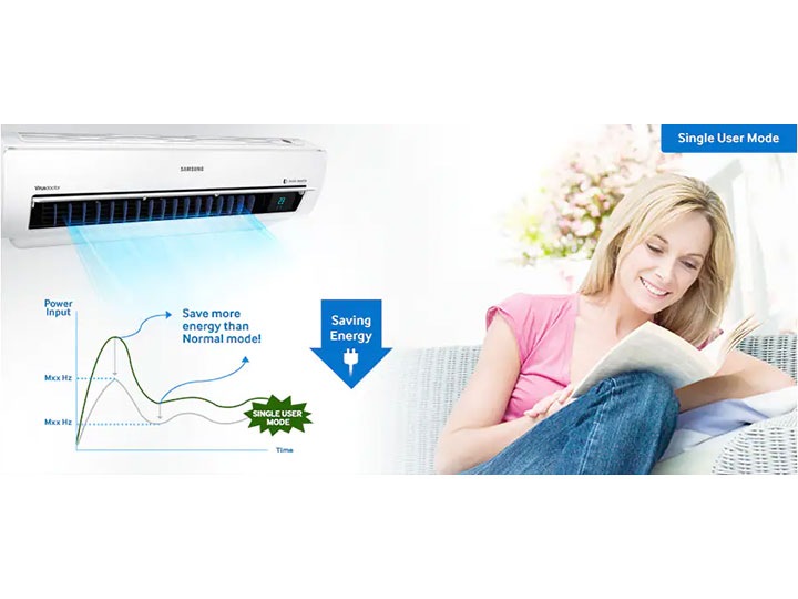 Cara Memilih AC, Sesuaikan dengan Kebutuhan Rumah | Samsung Indonesia