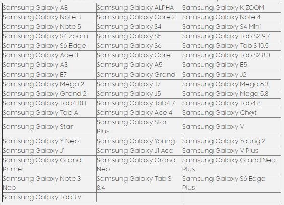 Samsung Gift Indonesia - Download Sekarang | Samsung ID