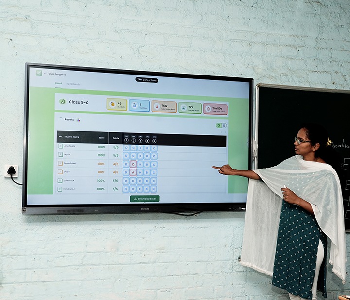 Samsung Displays Power Hiriyur School | Samsung Business India