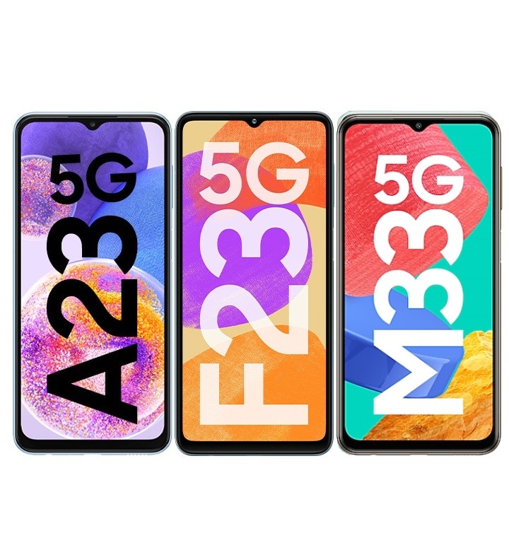 Best gaming phones under ₹ 20000 (2022) | Samsung India