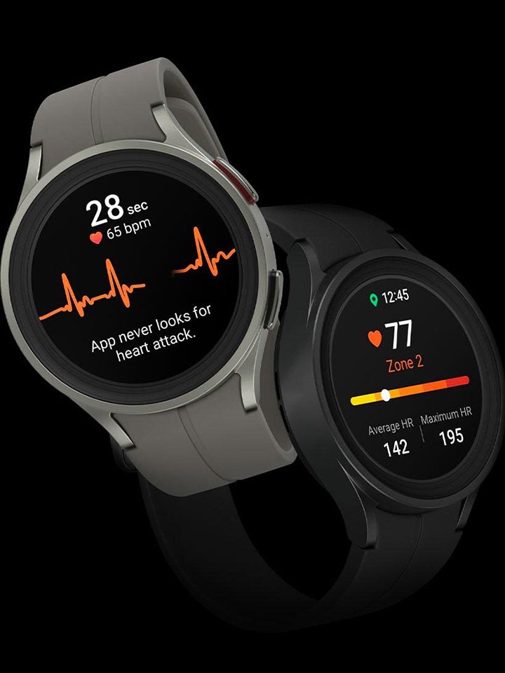 Most Innovative Features in Latest Galaxy Watch Series | Samsung India