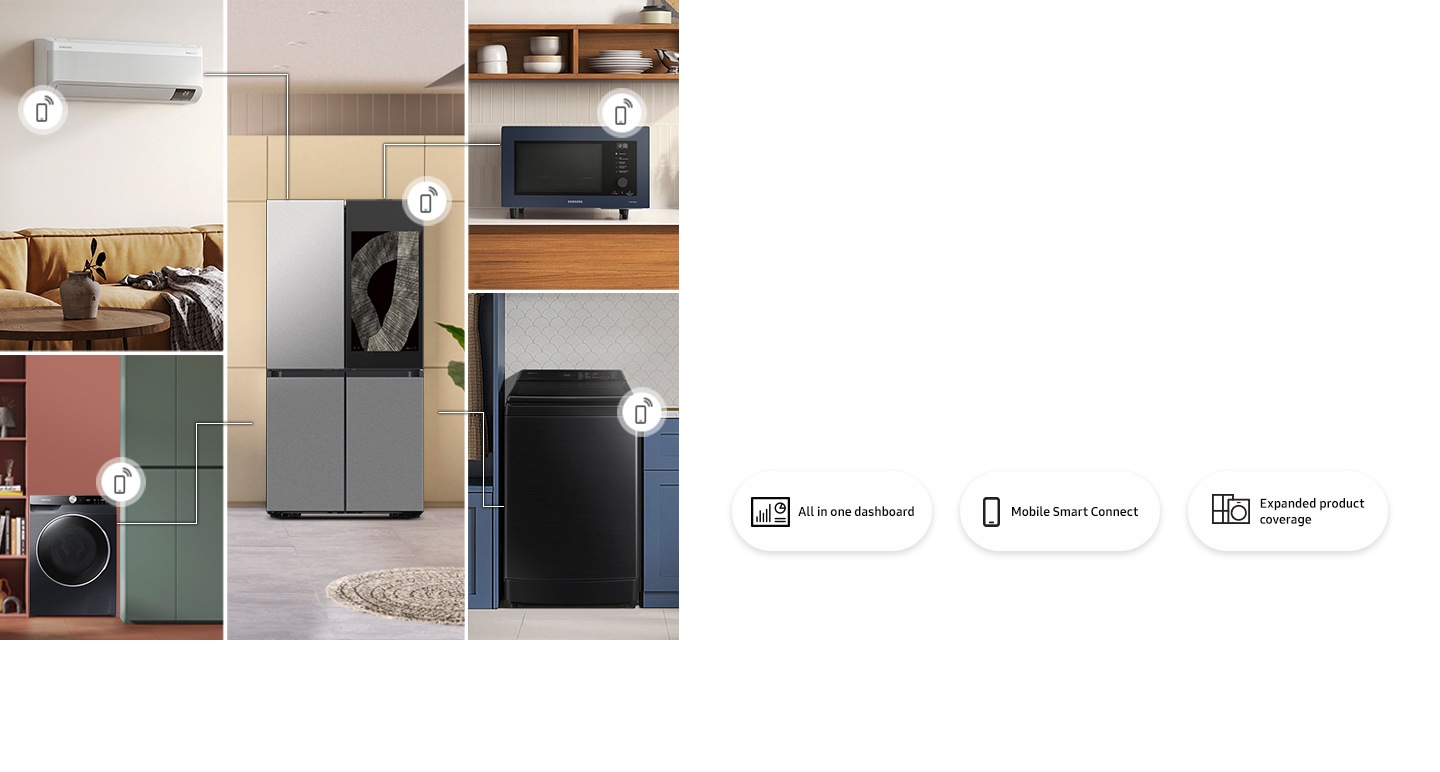 Samsung BESPOKE AI Home Appliances | Samsung India