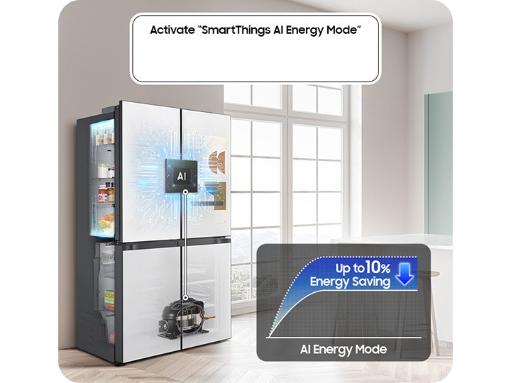 Samsung Fest - Bespoke AI Home Appliances | Samsung India