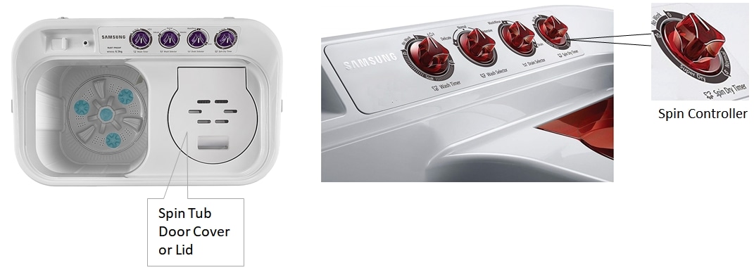 Samsung Washing Machine does not spin ? | Samsung India