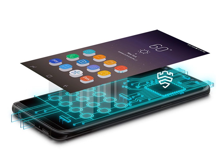 #MeglioConGalaxy | Samsung Italia