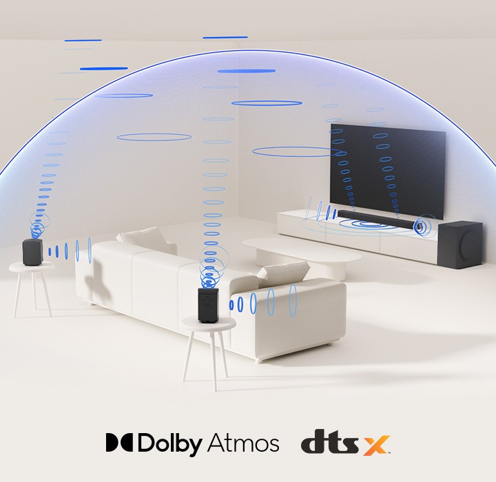 Что такое Dolby Atmos и DTS:X? | Samsung Казахстан