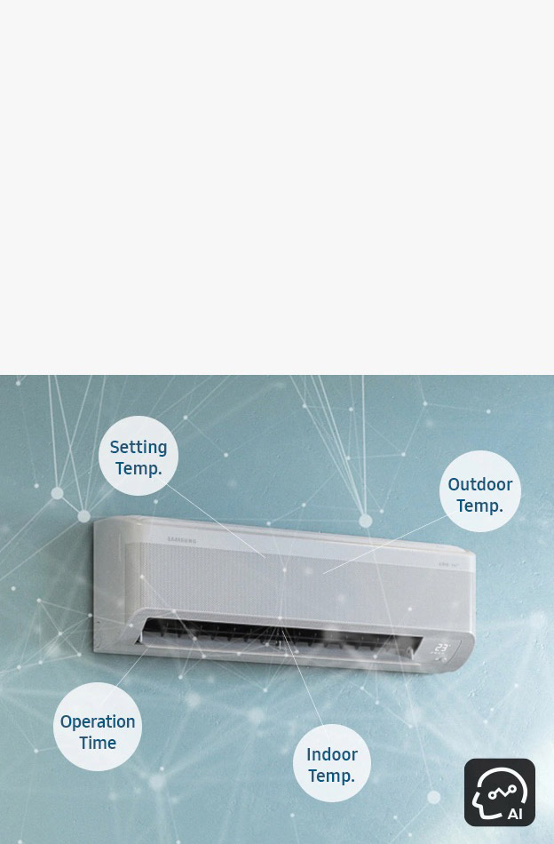 Residencial(RAC) | Samsung Argentina | Empresas