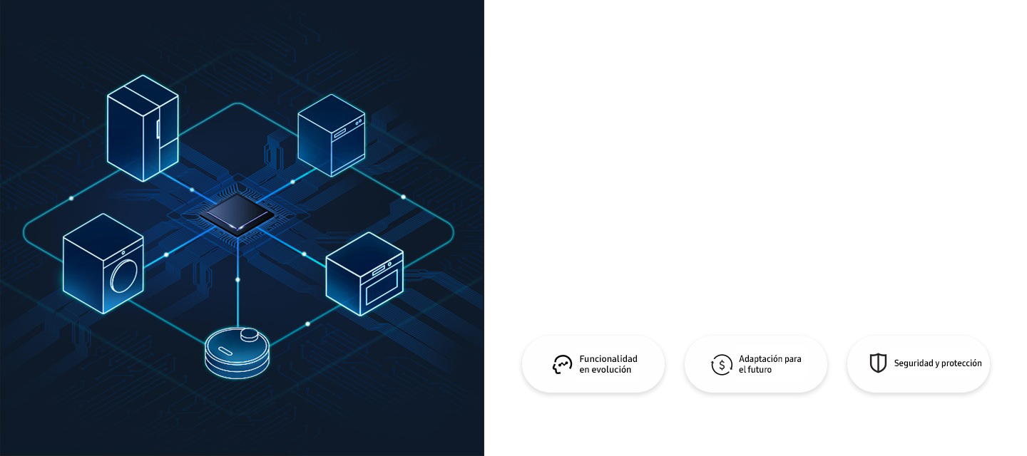 BESPOKE AI | Samsung Latinoamérica