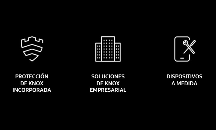 Samsung Knox para Empresas | Samsung Business Latinoamérica