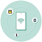 Funciones de SmartThings | Samsung Latinoamérica