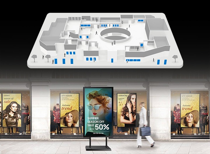 Retail Display | Industry Solutions | Samsung Business LATIN_EN