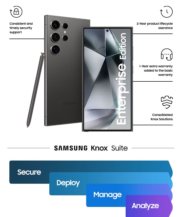 Samsung Galaxy Smartphones for Business | Samsung Business Caribbean