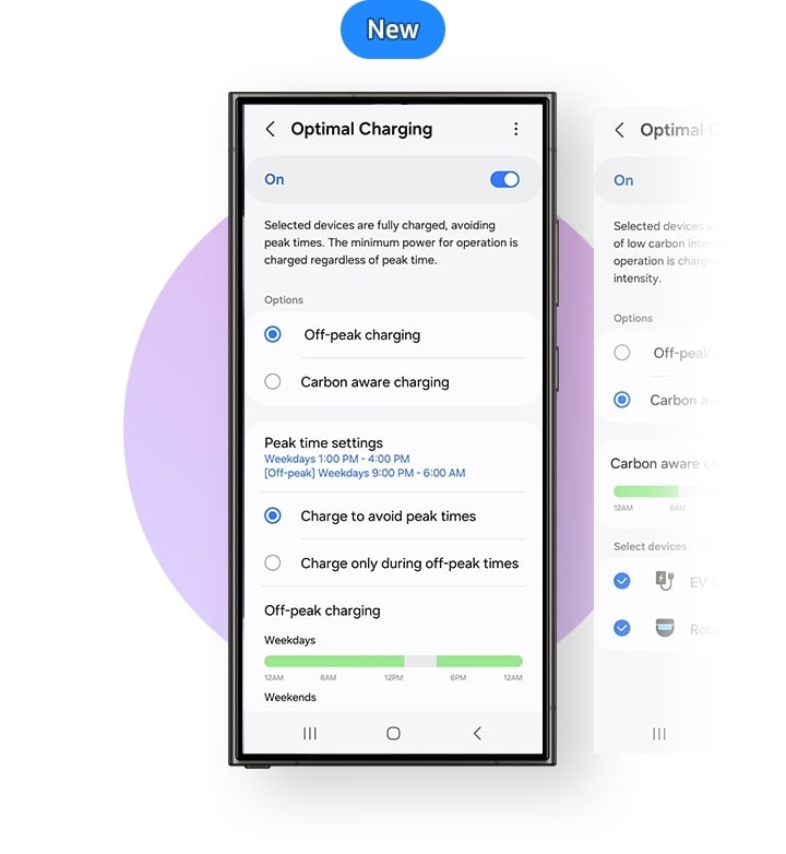AI Energy Saving with Samsung Appliances | Samsung Caribbean